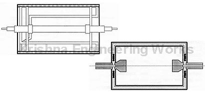 Double Jacketed Cooling Rolls | Cooling Roll | Rubber Roller